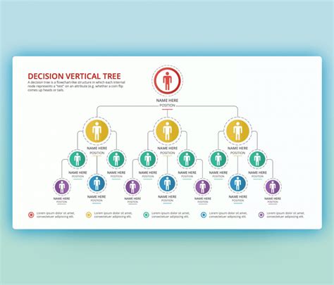 Vertical Decision Tree PowerPoint PPT Template Premast