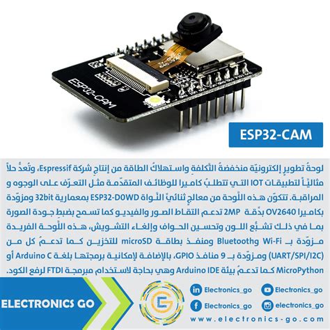 Deeya Alshekh Ali On Linkedin Esp32cam Electronicsgo Contentcreation