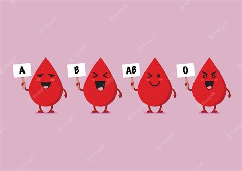 Premium Vector Blood Characters With Blood Types Vector Illustration