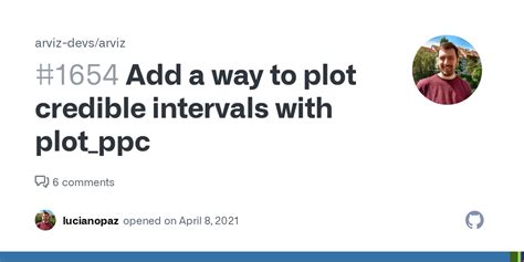 add a way to plot credible intervals with plot ppc · issue 1654