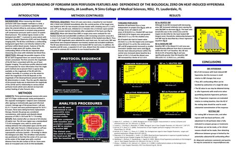 Pdf Laser Doppler Imaging Of Forearm Skin Perfusion Features And