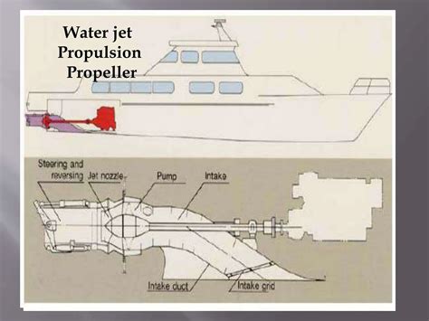Pengetahuan Dasar Dasar Permesinan Kapal Pptx