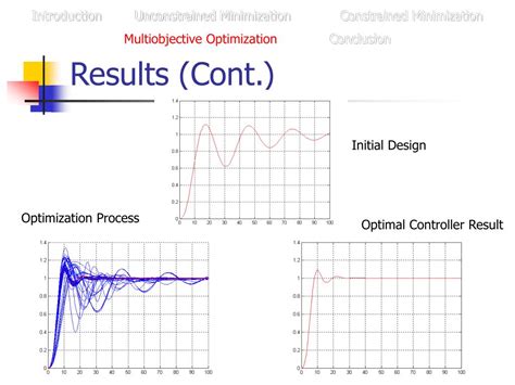 PPT MATLAB Optimization Toolbox PowerPoint Presentation Free Download ID 3386225
