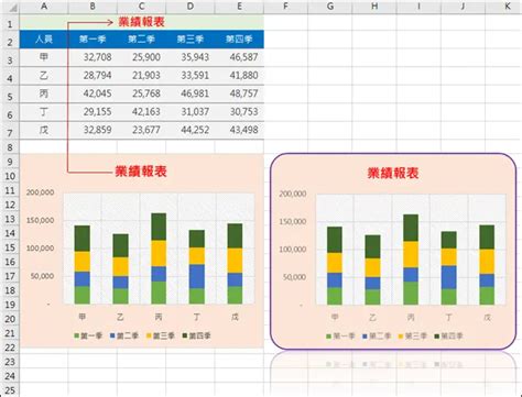Excel 統計圖表標題和儲存格連動、設定統計圖表圖片效果－學不完．教不停．用不盡｜痞客邦