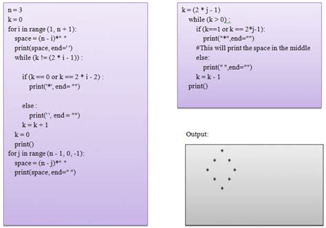 Ncert Solutions Class 11 Computer Science Chapter 6 Flow Of Control