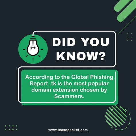 Lease Packet Datacenter Pvt Ltd On Linkedin Leasepacket Woocommerce Ecommerce Server Ssl