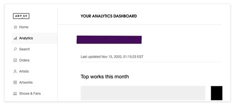Analytics Dashboard Overview