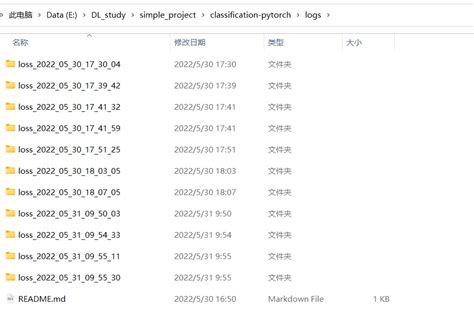 Zerodivisionerror Float Divmod被除数为0的问题 · Issue 11 · Bubbliiiing