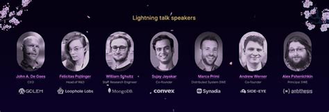 Antithesis On Linkedin Bugbash Just Got Better After Receiving An