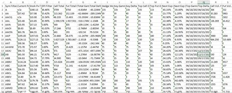 How To Write Data So Excel Can Recognize It Studio Uipath Community Forum