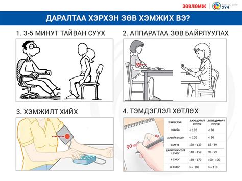 Даралтаа хэрхэн зөв хэмжих вэ Khuch ХҮЧ бөөний төв Facebook