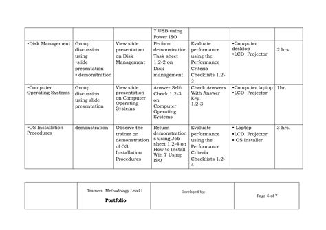 Session Plan Installing And Configuring Computer Systempdf