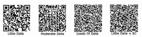 How To Hack Using QR Codes Hacker Academy