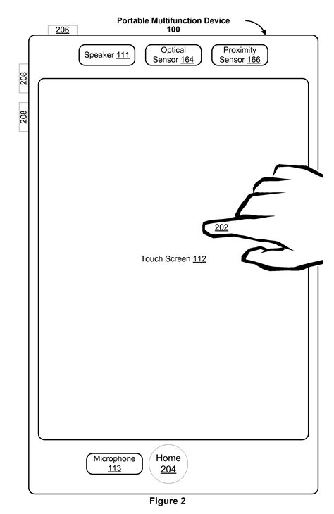 Intellectual Property Electrical And Computer Engineering Design Handbook