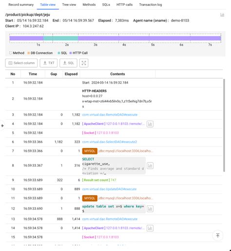 Hitmap Trace Analysis Whatap Docs