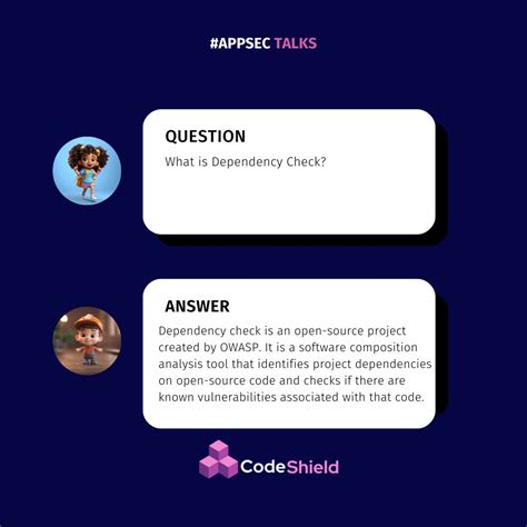 Codeshield Global On Linkedin Appsectalks Codeshield