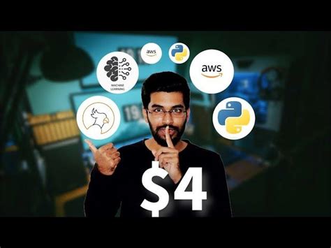 gowtham sb on linkedin python text to speech aws polly deep learning