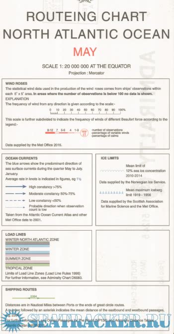 Admiralty Routeing Charts North Atlantic Ocean 5124 Ukho [2015 Jpeg] › Marine Tracker
