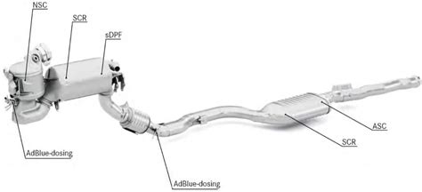 News Conference Report 44th International Vienna Motor Symposium