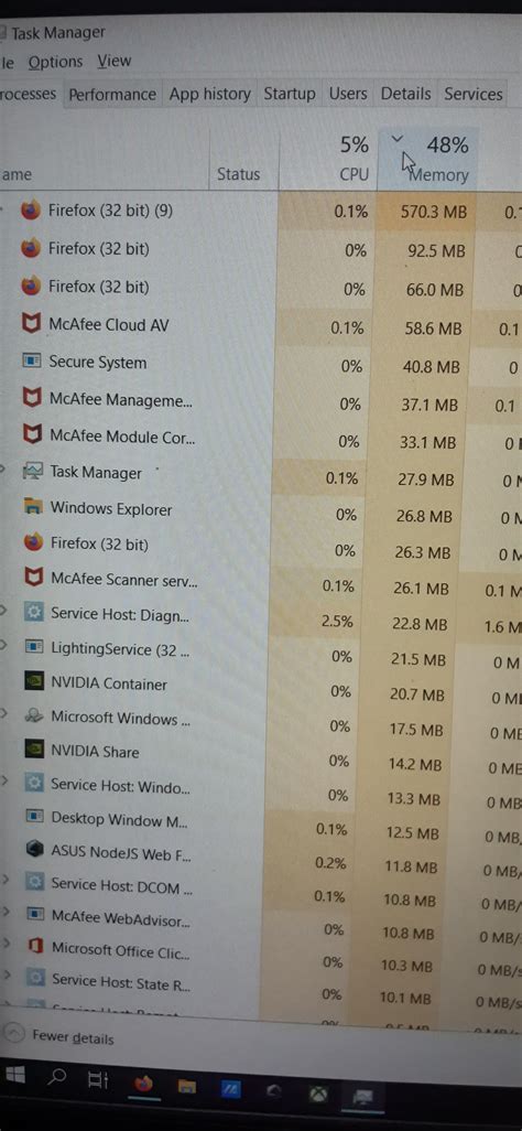 Unusually High Ram Usage At Idle Rasustuf
