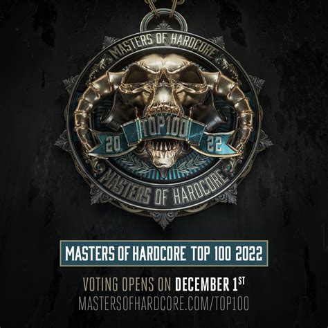 Masters Of Hardcore Top 100 2022 Announcement Masters Of Hardcore