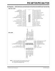 PIC16F722 微控制器 MCU 单片机 引脚图 PDF 芯文库