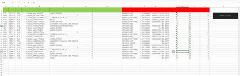 Vba Duplicate Results With Excel Macro Stack Overflow
