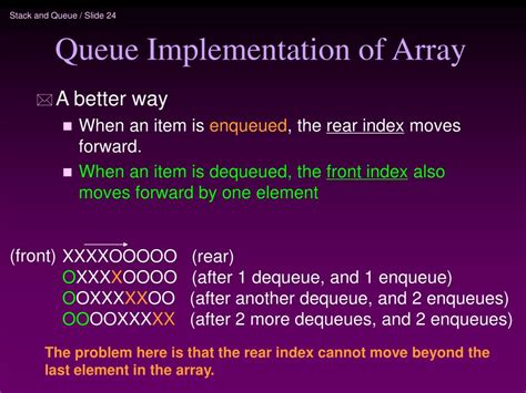 Ppt Stacks And Queues Powerpoint Presentation Free Download Id3098885