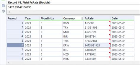Increasing Precision For Fixed Decimal Results In Alteryx Community