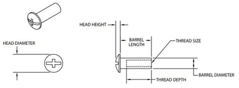 Combo Head Sex Bolts Zinc Plated Steel Apex Fasteners