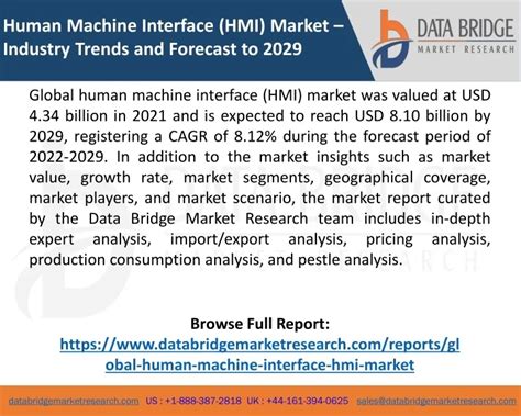 Ppt Human Machine Interface Hmi Market Powerpoint Presentation Free Download Id 12257171