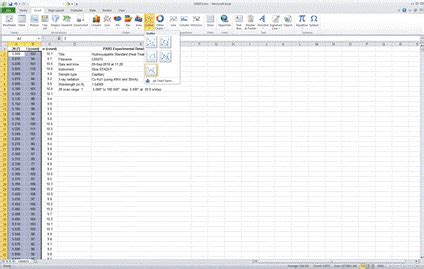 Generation Of An X Y Plot Using Excel