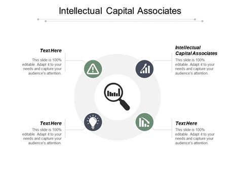 Intellectual Capital Associates Ppt Powerpoint Presentation Gallery