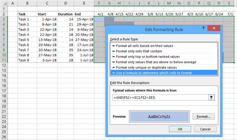 Gantt Charts In Microsoft Excel Peltier Tech