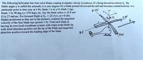 The Following Helicopter Has Four Rotor Blades Rotating At Angular Velocity Ï‰ Rad S Its