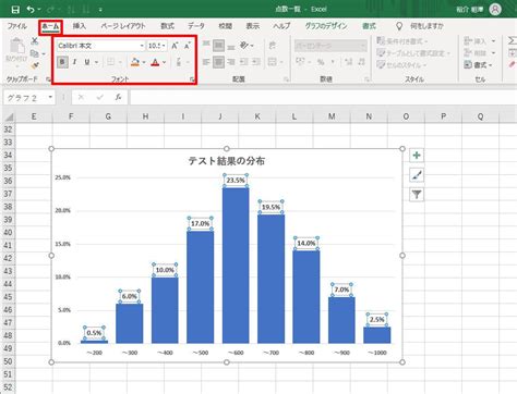 「ヒストグラム」で雑多なデータを見やすくする 作り方で変わる！excelグラフ実践テク 31 Tech （テックプラス）