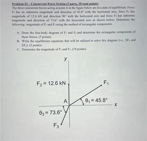 Solved Problem 2 Concurrent Force System 3 Parts 20