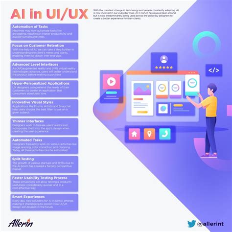 Allerin On Linkedin Annotation Ui Ux Artificialintelligence Allerin On Linkedin Annotation Ui Ux Artificialintelligence