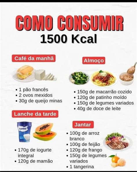 Pin De Ayram Ramyre Em Receitas Nutricionais Receitas Nutrição E