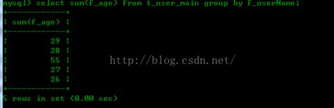 【基础】聚合函数、分组、having子句having函数选择分支写法 Csdn博客