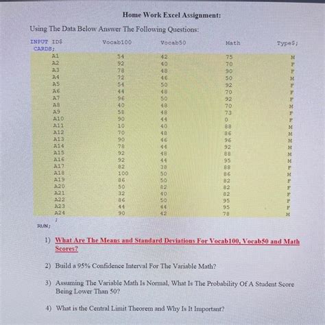 Using The Data Below Answer The Following Questions Chegg