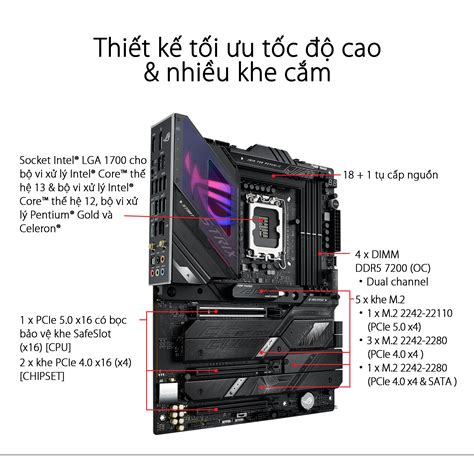 MAINBOARD ASUS ROG STRIX Z790 E GAMING WIFI DDR5 TITEK