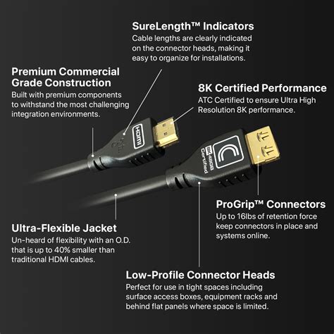 Pro Avit Certified 18gb 4k High Speed Hdmi Cable With Progrip 6ft Black
