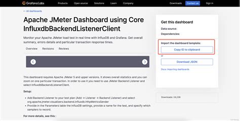 jmeter influxdb grafana docker 初步实践 centos docker grafana dashboards csdn博客
