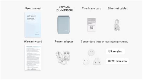 Docs4xdocsuserguidegl Mt3000indexmd At Master · Gl Inetdocs4x · Github