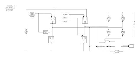 Simulation Diagram Of Indirect Matrix Converter Download Scientific Diagram