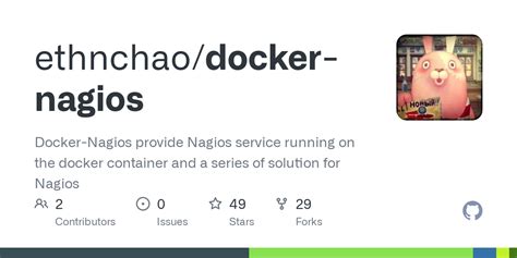 Github Ethnchaodocker Nagios Docker Nagios Provide Nagios Service Running On The Docker