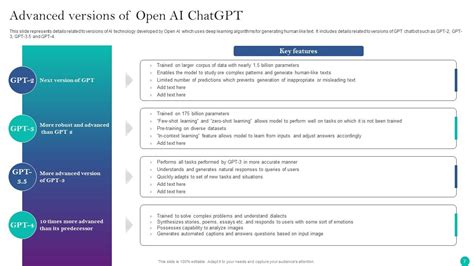 Implementing Chatgpt In Customer Support Operations Chatgpt Cd V Ppt Slide
