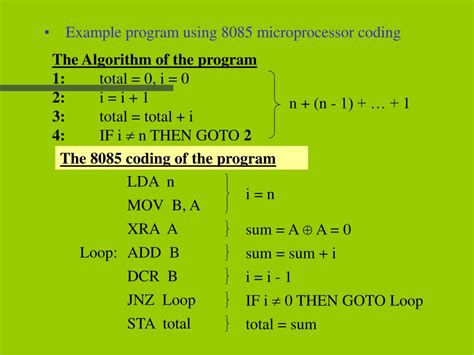 Ppt Relatively Simple Cpu And 8085 Microprocessor Instruction Set Architecture Powerpoint