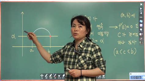 수학2 마플교과서 4접선의 방정식과 평균값 정리 P184 롤의 정리 Youtube